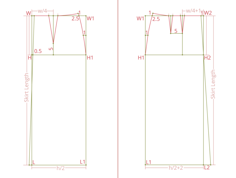 Straight skirt pattern draft